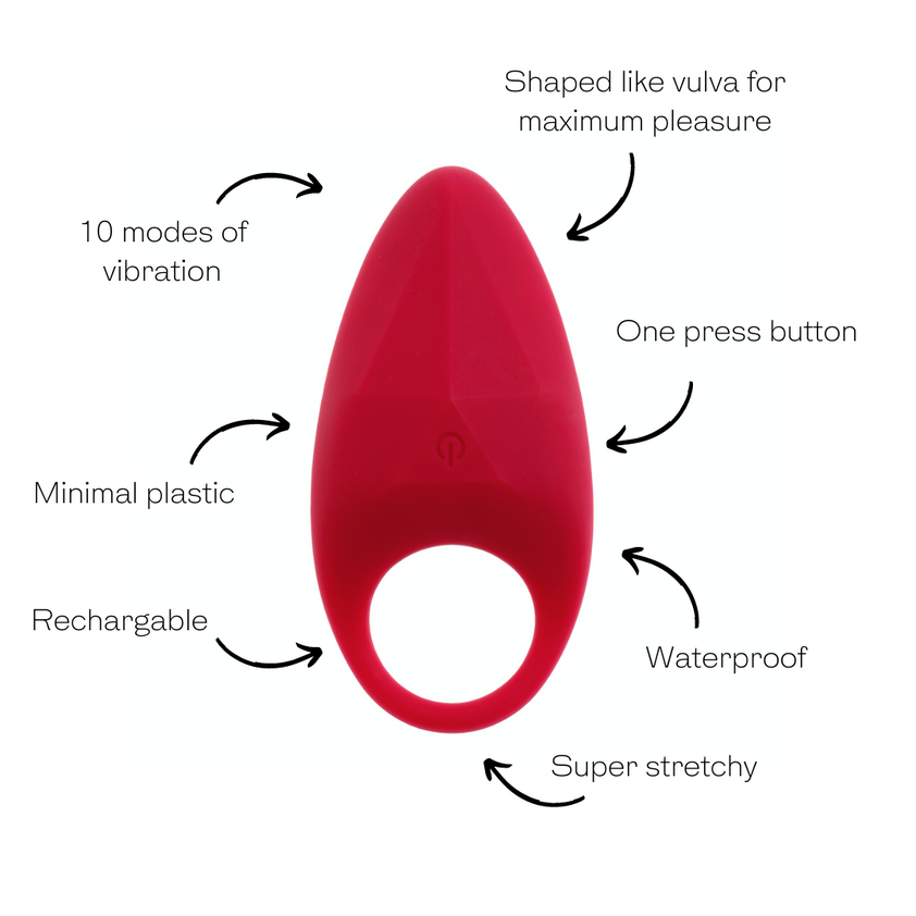 Garnet – Elixir Play